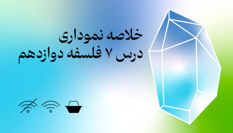 خلاصه نموداری درس 7 فلسفه دوازدهم سید حسام‌الدین جلالی طهرانی